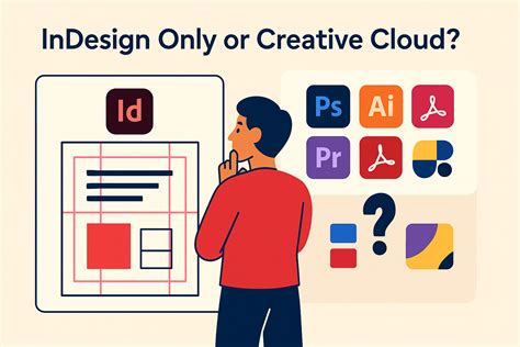 Creating Full Bleed Backgrounds Without Cropping Issues In Indesign