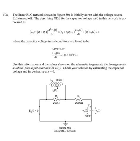 Solved Da The Linear Rlc Network Shown In Figure 50a Is