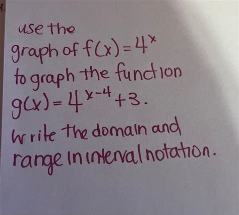 Solved Use The Graph Of F X X To Graph The Function Chegg Com