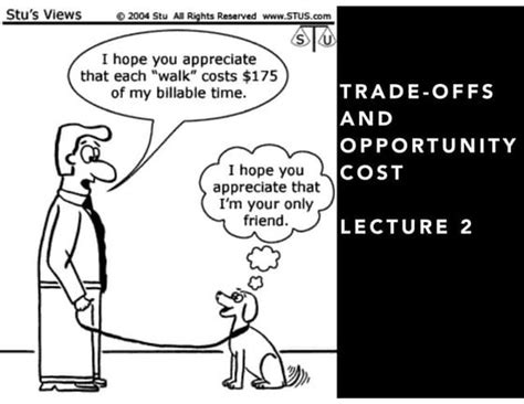 Econ Lecture On Supply Pdf Business Business And Finance