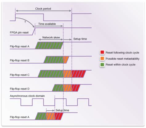 Revisiting Distributed Synchronous Sgd