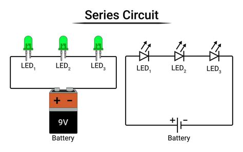 Series Circuit Of 3 Leds Connected To A Battery Electric Circuit