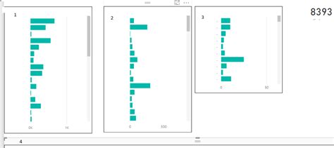 Stacked Bar Chart Filtering Since Update Microsoft Fabric Community
