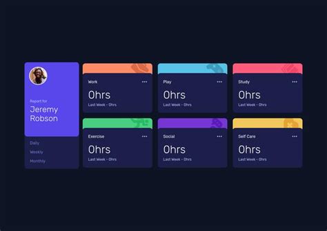 Frontend Mentor Time Tracking Dashboard Using Tailwind Coding