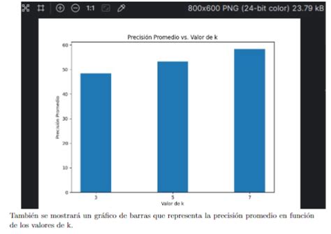 Github Cielo882modeloclasificacionknn Codigo En Python Que Permite