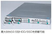 IA Server MAGNIA |MAGNIA R1510b 特長| 東芝デジタルソリューションズ
