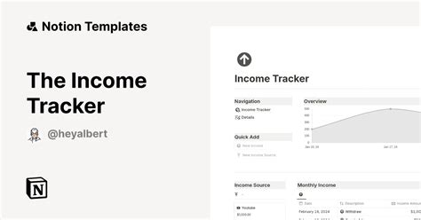 The Income Tracker Template By Heyalbert Notion Marketplace