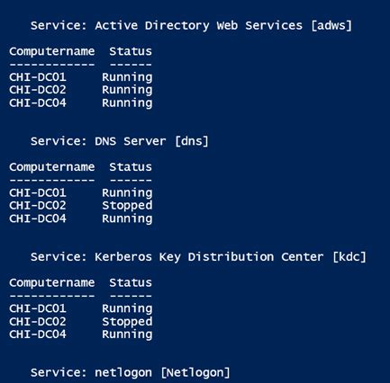 Check Domain Controller Services With PowerShell Petri IT Knowledgebase