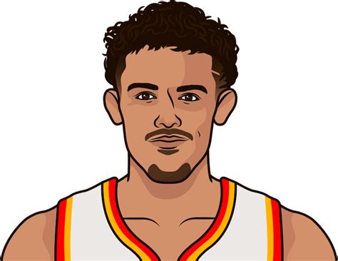 Trae Young Nba Trae Young Imitó Perreo De Stephen Curry Y James