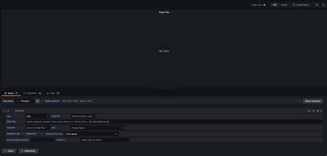 与 Grafana 集成 TDengine 文档 涛思数据
