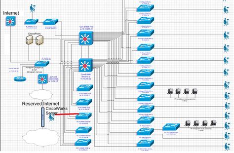 Solved CiscoWorks LMS Can T Find Any Device Cisco Community