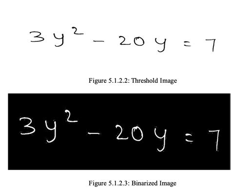 Github Nalliboinaramyahandwritten Mathematical Equation Recognition Using Cnn Handwritten