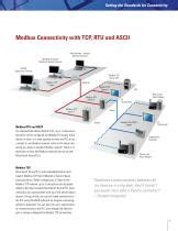 MicroSmart IDEC PDF Catalogs Technical Documentation Brochure
