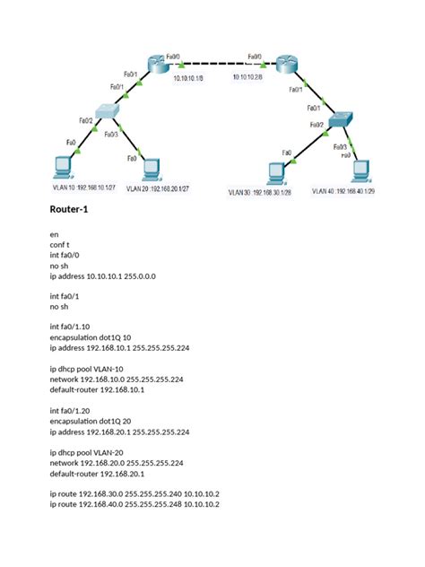 Vlan And Static Routing Cisco Pdf
