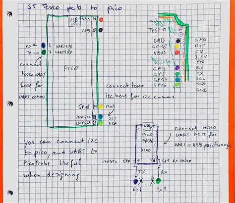 C Library For St Teseo Gps Pt 4 Pcb To Pico Hardware Connections Element14 Community