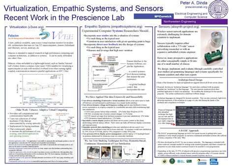 Virtualization Empathic Systems And Sensors Recent Work In