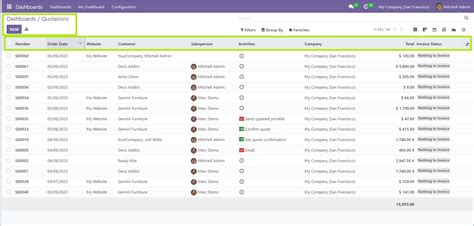 Odoo Dashboard App Odoo V Community Edition Book