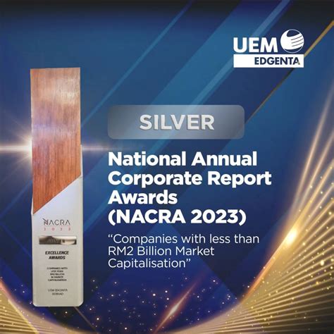 Syed Mohd Latif Syed Abdul Rahim Posted On Linkedin