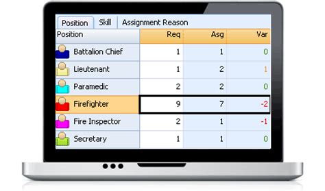 Scheduling Software For Dispatch Centers And 911 EMS Services Snap Schedule