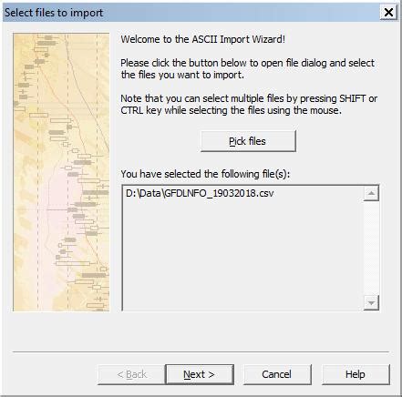 IEOD Data Import In AmiBroker Minute Global Datafeeds