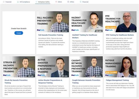 Food Safety Training For Employees Benefits And Steps