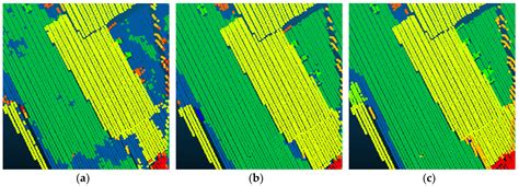 Segmentation And Multi Scale Convolutional Neural Network Based Classification Of Airborne Laser