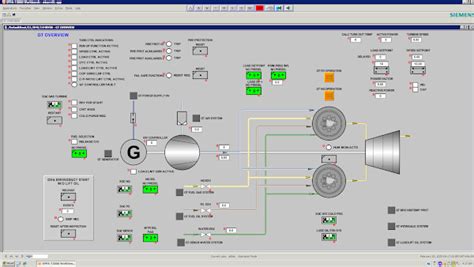 Sppa T3000 Training Razibul Islam