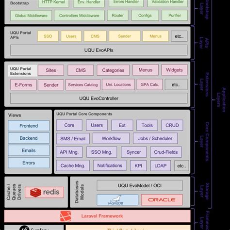 Newrelic Infrastructure Monitor Server Monitor Download Scientific