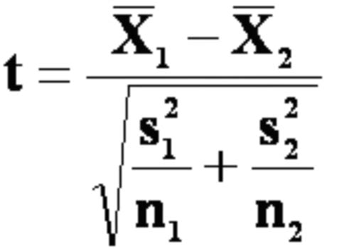 Aqa A Level Biology Statistics Flashcards Quizlet