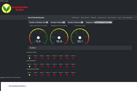 Statuspage Switchdoc Labs Blog