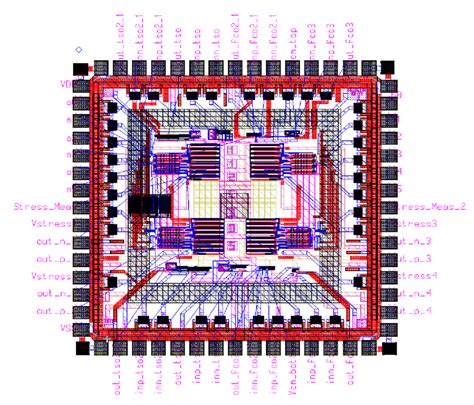 Figure A7 The Entire Chip Layout Download Scientific Diagram