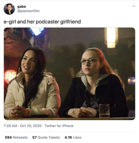 “e Girl With Her Podcaster Boyfriend” Meme Is Taking Over 22 Memes