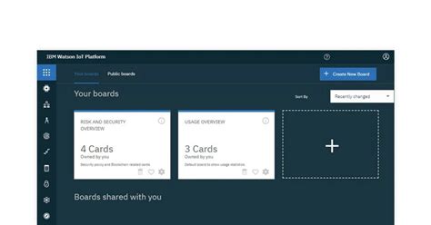 What Is IoT Device Management Software And How It Works