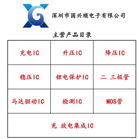 Chức Năng Của Ic 7805 Ap2005sper Sop 8 đầu Ra 4 5a Hiện Tại Có Thể điều Chỉnh Thành Bộ Chuyển