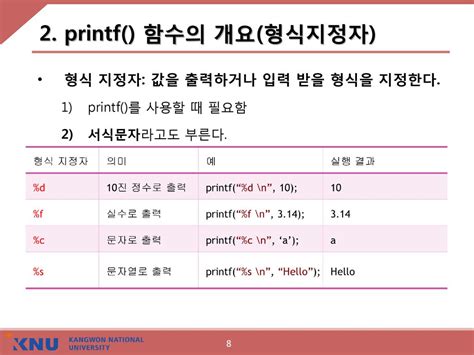 컴퓨터 프로그래밍 기초 2nd scanf printf 와 연산자 ppt download