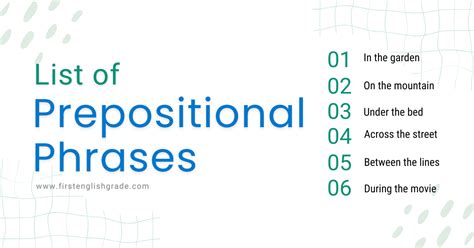 Clauses In English Grammar Definition Types And Examples