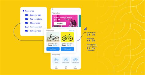 Product Delivery How To Deliver Features Without Risks Optimizely