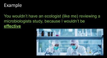 Scientific Peer Review Slides Activity TPT