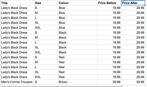 Vba Creating Unique Rows Of Skus On Excel From Single Rows Stack Overflow