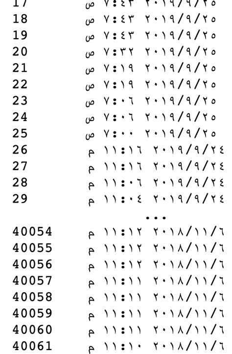 Stunning Info About How To Write A Date In Arabic Loadexam