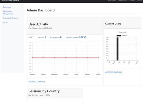 Web Analysis Tool With Application Management And Linking Via Script