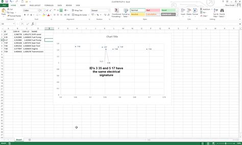 Application Notes Picoauto Library