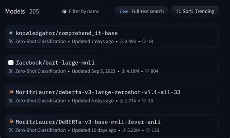 Creating An Engaging Ai Powered Game Using Unity And Hugging Face 🤗