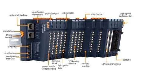 Agusta Salim On Linkedin Plc Plcprogramming Plcprogrammer Remotework Remotio Odotautomation