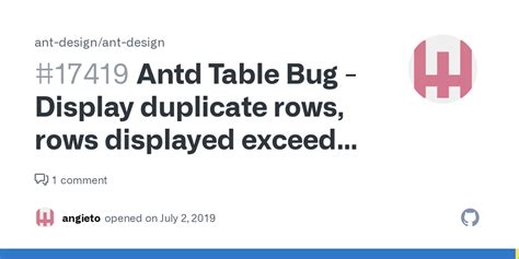 Antd Table Bug Display Duplicate Rows Rows Displayed Exceeds The Datasource Length · Issue