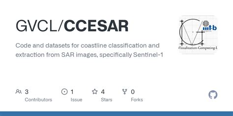 Github Gvclccesar Code And Datasets For Coastline Classification And Extraction From Sar