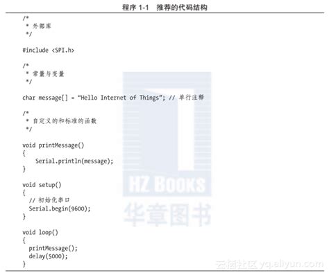 用于物联网的Arduino项目开发实用案例解析 Arduino编程语言参考 阿里云开发者社区