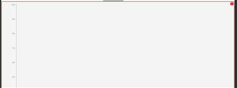 Time Series Chart Error Ignition Inductive Automation Forum
