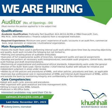 Malik Muhammad Hassan Posted On Linkedin