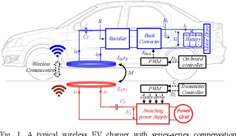 Figure 1 From Efficiency Maximization Control And Voltage Regulation For Dynamic Wireless Ev